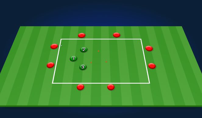 Football/Soccer: ???? Keyhole Rondo (Triangle Pressing Trigger ...