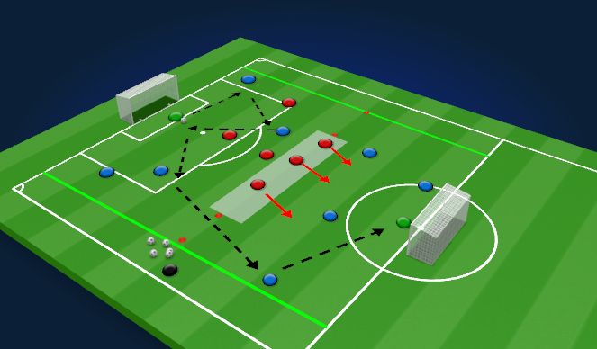 Football/Soccer: 2014: Build Up Play (Tactical: Playing out from the ...