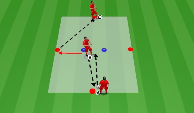 Football/Soccer: Pass & Move (Technical: Passing & Receiving , Academy ...