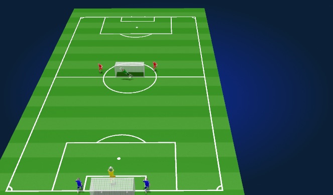 Football/Soccer: session 4 final third u16 (Academy: Create the attack ...