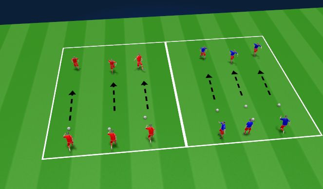 Football/Soccer: Technical progress into a Skill-Passing (Technical ...