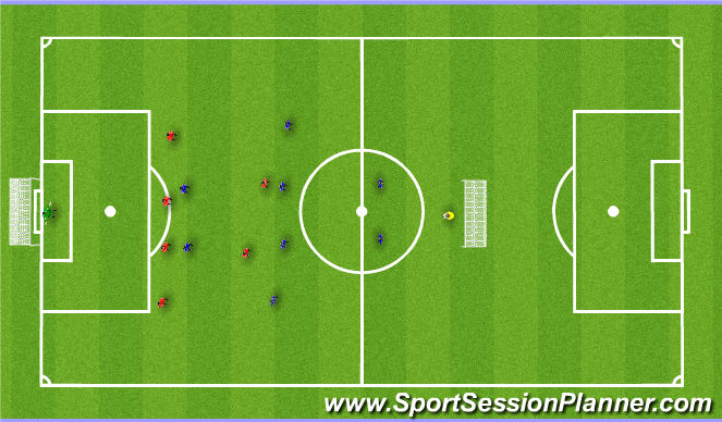 Football/Soccer: MIDFIELD SUPPORT 4-4-2 (Tactical: Counter attack ...