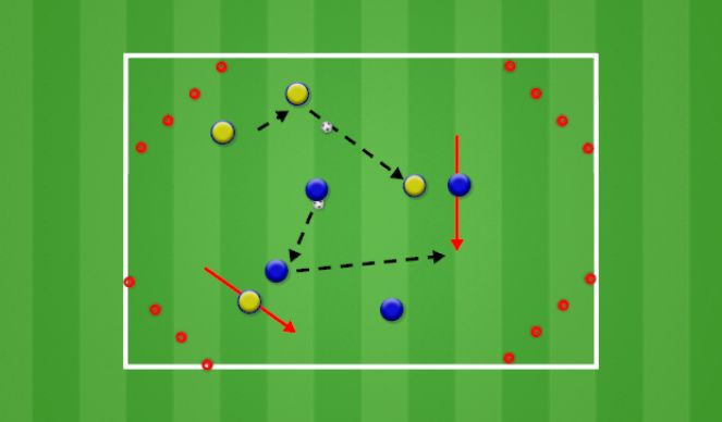 Football/Soccer: 04/04/2025 U10 (UEFA C SESSION 1) (Tactical ...