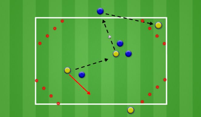 Football/Soccer: 04/04/2025 U10 (UEFA C SESSION 1) (Tactical ...
