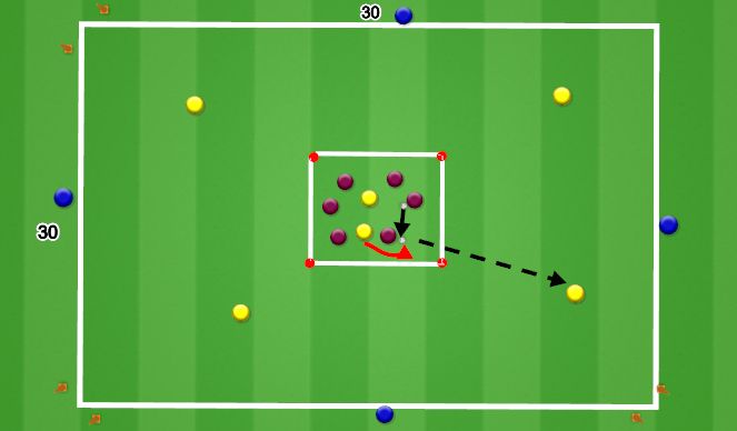 Football/Soccer: In Possession - Possession Under Pressure (Pressing ...