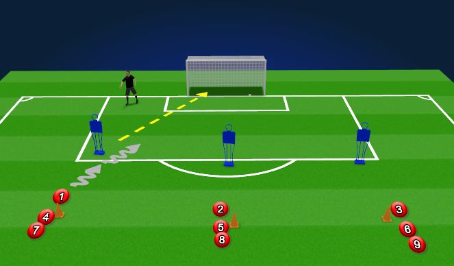 Football/Soccer: Shooting (Technical: Shooting, Academy Sessions)