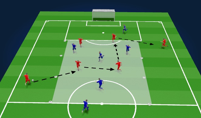 Football/Soccer: UFEA C 1 of 4, IP, Passing Switching Play (Tactical: Switching play, Academy ...