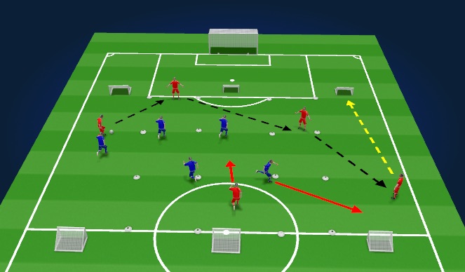 Football/Soccer: UFEA C 1 of 4, IP, Passing Switching Play (Tactical: Switching play, Academy ...