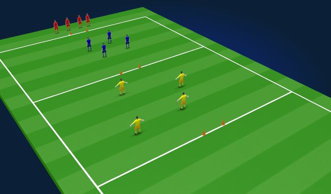 Football/Soccer: Wet Weather Session at RSM Thursday (Tactical ...