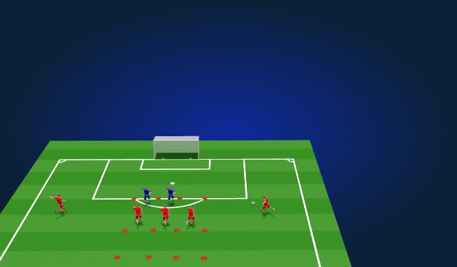 Football/Soccer: 3vs 2 and Overload (Tactical: Attacking principles ...