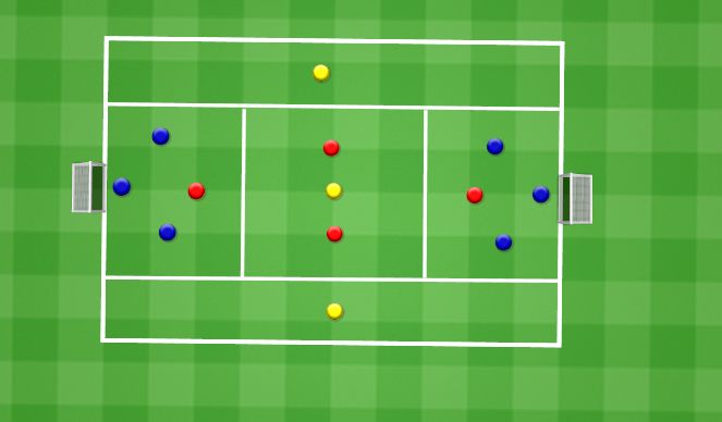 Football/Soccer: Eleftheria 06/07 Session 4.3.25 (Warm-ups, Moderate)