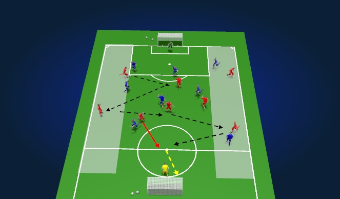 Football/Soccer: UFEA C 1 of 4, IP, Passing Switching Play (Tactical: Switching play, Academy ...
