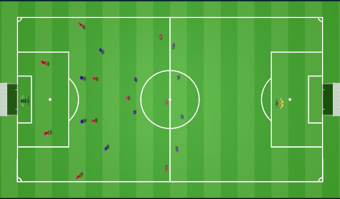 Football/Soccer: Defending from the front vs a double pivot (Tactical ...