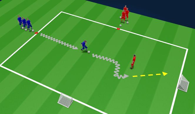 Football/Soccer: Dribbling using evasive movements (Technical ...