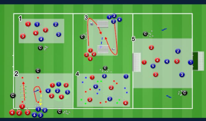 Football/Soccer: Speed & Agility Session (Physical: Speed, Academy ...