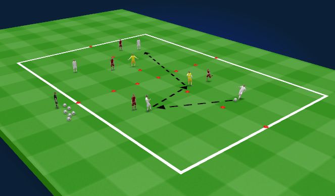 Football/Soccer: Spring 2025 RR EDH W2 (Technical: General, Moderate)