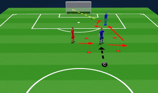 Football/Soccer: Brooke 1:1 Technical - Movement (Functional: Midfielder, Beginner)