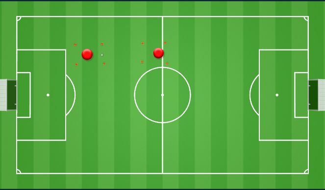 Football/Soccer: Technical Reps Outside of the Foot Passing (Technical ...