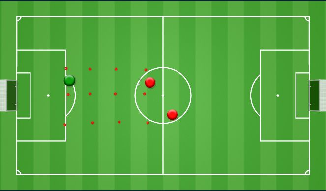 Football/Soccer: 1v 2 Duel Channel Outside of the Foot Pass (Technical ...