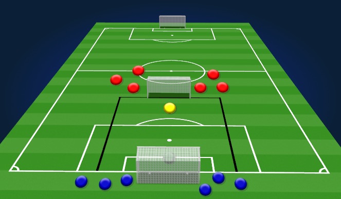 Football/Soccer: Transition Att/Def game - Emphasis on Sprinting ...