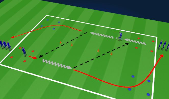 Football/Soccer: Diagonal Passing (Technical: Passing & Receiving , Academy Sessions)
