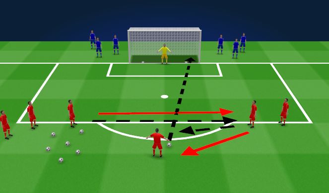 Football/Soccer: Thursday 10th April - Playing Out - Midfield (Tactical ...