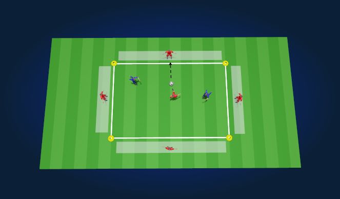 Football/Soccer: Topic: Passing (Technical: Passing & Receiving ...