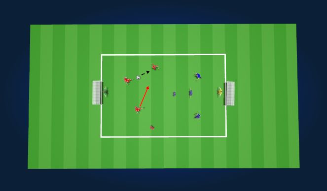 Football/Soccer: Topic: Passing (Technical: Passing & Receiving ...