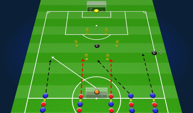 Football/Soccer: Attacking Transitions to Finish (Receiving/Movement) (Tactical: Attacking ...