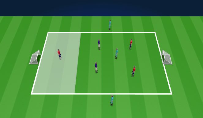Football/Soccer: Building Through Midfield - 1-3-5-2 (Academy: Playing ...