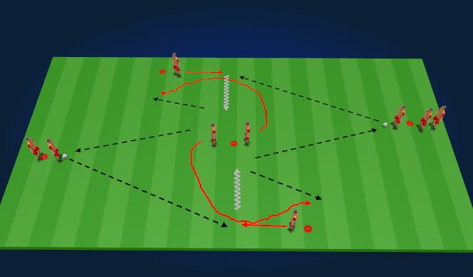 Football/Soccer: Passing Wide dribbling inside drills (Technical ...
