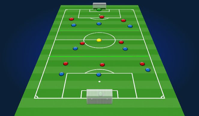 Football/Soccer: 2012 P1 and P2 (Academy: Create the attack, Moderate)