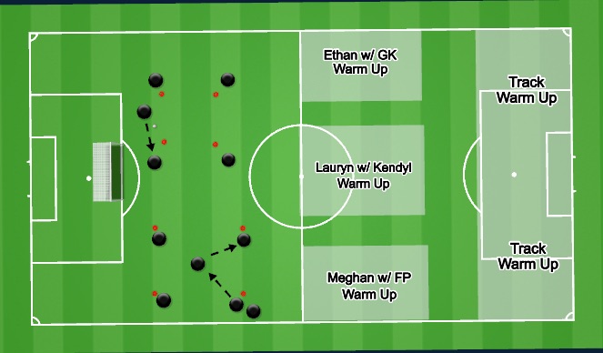 Football/Soccer: April 8th DA Transition (Tactical: Attacking principles, Academy Sessions)