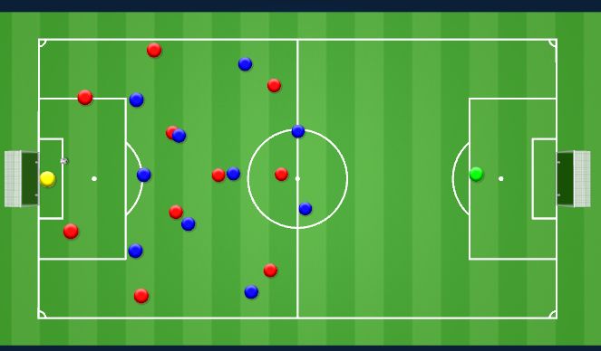 Football/Soccer: Playing out from the back - Match Prep (Tactical ...