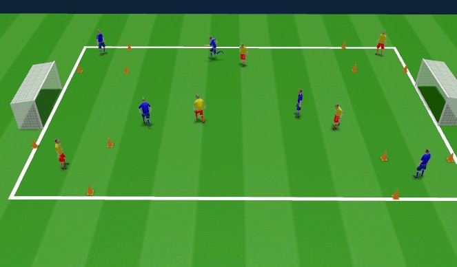 Football/Soccer: Switching play (Tactical: Switching play, Academy Sessions)