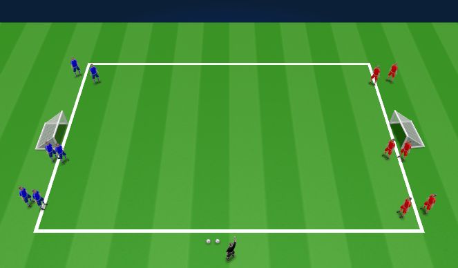 Football/Soccer: 3v3 games (Small-Sided Games, Moderate)