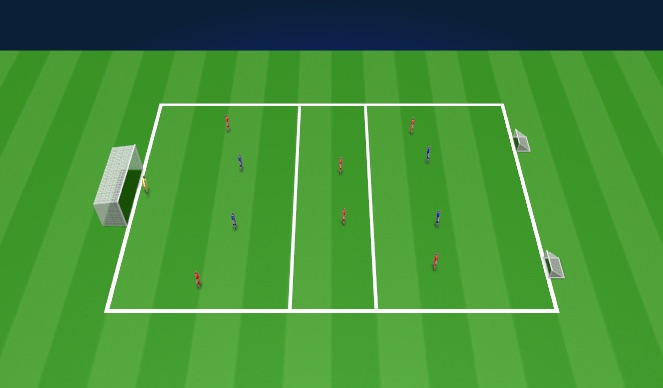 Football/Soccer: Women's session - building from the back (Tactical ...