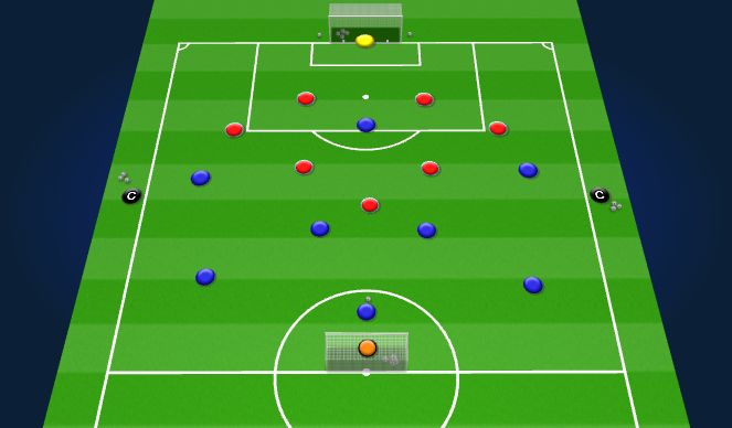 Football/Soccer: Attacking Transitions to Finish (Receiving/Movement ...