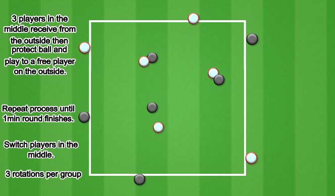 Football/Soccer: Tuesday 8/4 RES (Physical: Endurance, Beginner)