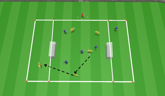 Football/Soccer: Possession & Attacking - Playing off the 9 / Target ...