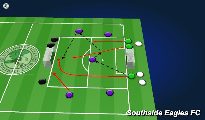 Football/Soccer: 08-04-25 - FQPL1 Men - Prep before Aus Cup (Tactical ...