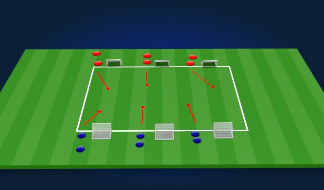 Football/Soccer: 3v3 Duels (Tactical: Defensive principles, Academy Sessions)