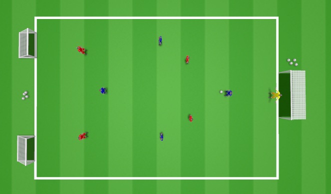 Football/Soccer: session plan 1 (Goalkeeping: 1 v 1, Academy Sessions)