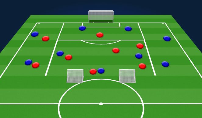 Football/Soccer: Switching play SSG (Tactical: Switching play, Academy Sessions)