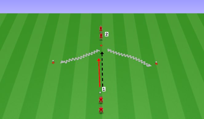 Football/Soccer: U9/10 Preseason Skill Centre - Session #3 (Turning ...