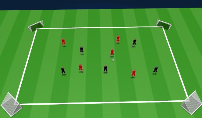 Football/Soccer: U9/10 Preseason Skill Centre - Session #3 (Turning ...