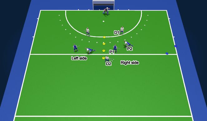 Hockey: U16 Male Evaluation Drill BANK (Tactical: Offensive (Numerical ...