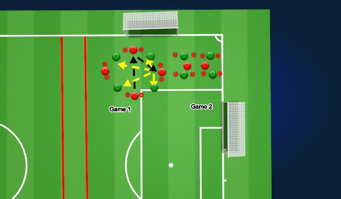 Football/Soccer: Masterclass 09/04/25 (Goalkeeping: General, Academy ...