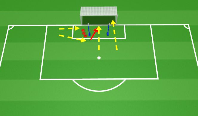 Football/Soccer: Masterclass 09/04/25 (Goalkeeping: General, Academy ...