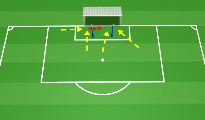 Football/Soccer: Masterclass 09/04/25 (Goalkeeping: General, Academy ...